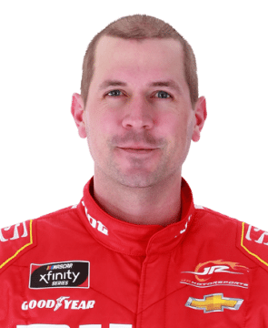 Driver Michael Annett Career Statistics - Racing-Reference.info
