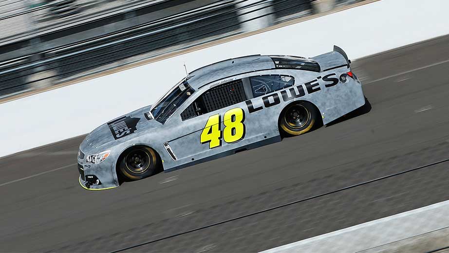 Tire tweaks? Indianapolis test on tap this week - Official Site Of NASCAR