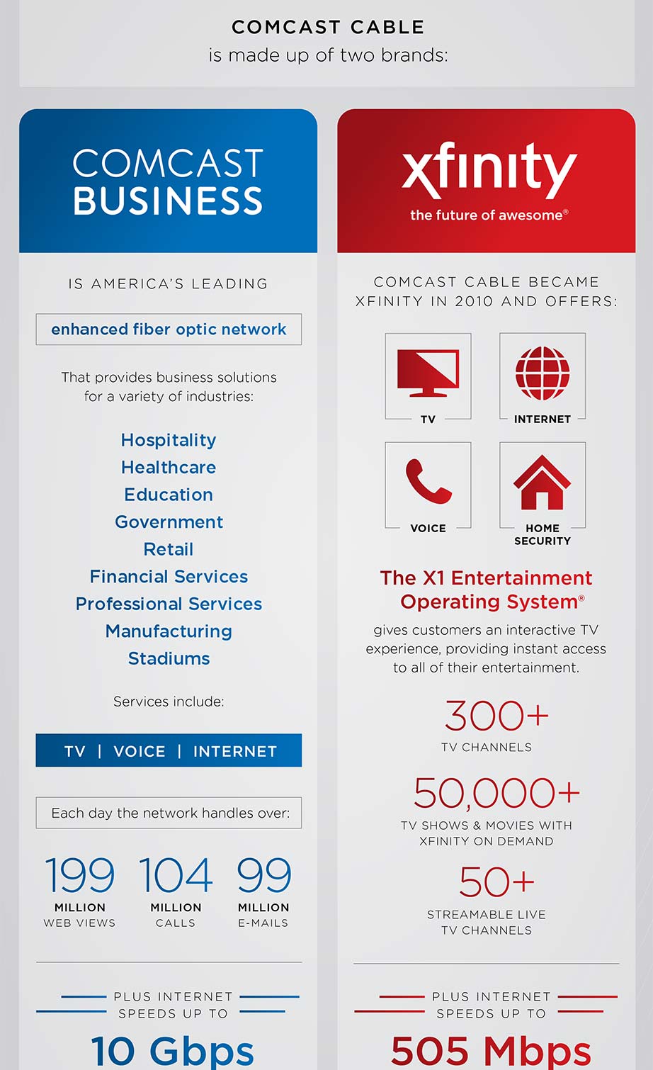 Racing into the sport - Official Site Of NASCAR