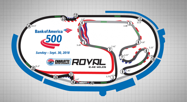 Charlotte road course: Length and turns revealed | NASCAR.com
