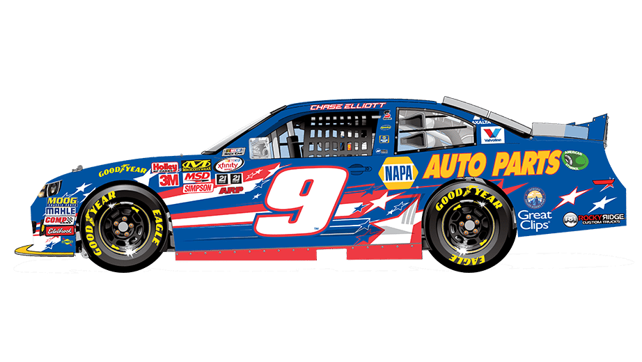 JRM pays patriotic tribute at Daytona - Official Site Of NASCAR