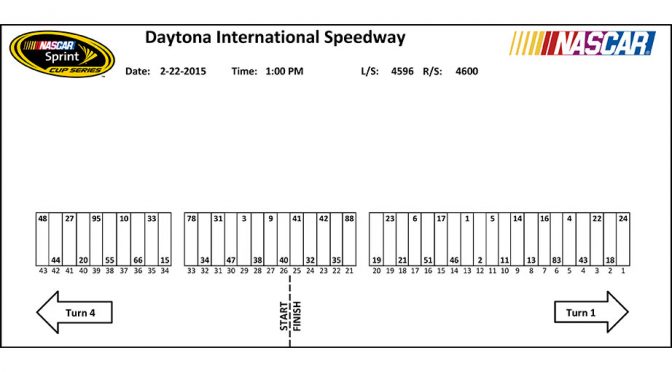Daytona 500 pit stall assignments - Official Site Of NASCAR