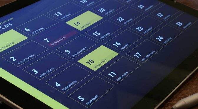 Microsoft streamlines NASCAR inspection process - Official Site Of NASCAR