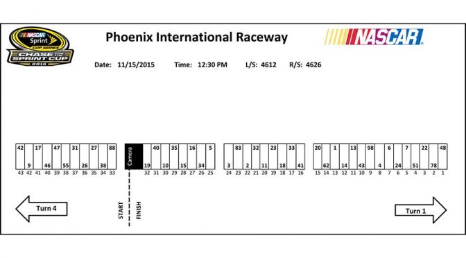 Phoenix Sprint Cup pit stall assignments | Official Site Of NASCAR