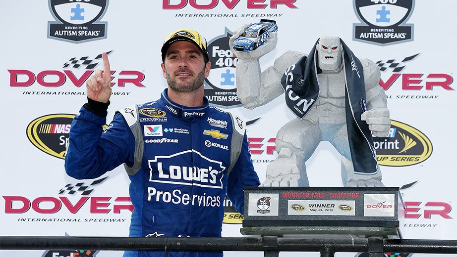 The Rundown: Dover | Official Site Of NASCAR