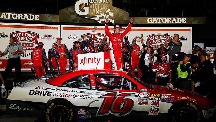 Ryan Reed earns first XFINITY win at Daytona - Official Site Of NASCAR