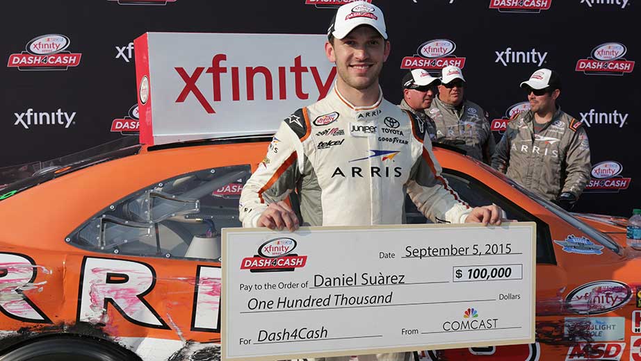 Nascar Nationwide Series Driver Salaries