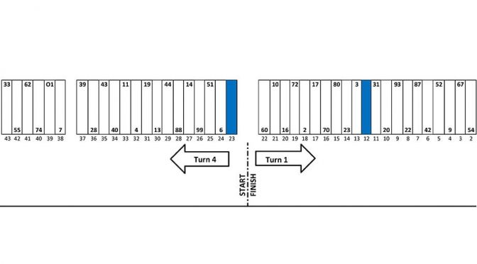 Michigan Nationwide pit stall assignments - Official Site Of NASCAR