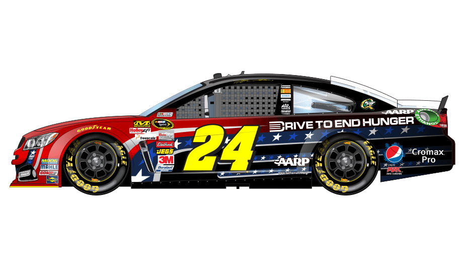 Jeff Gordon Drive To End Hunger Car