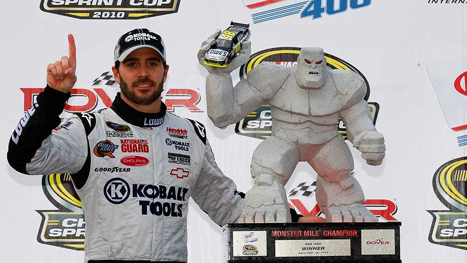 Johnson has seven Sprint Cup Series victories at Dover | Official Site ...