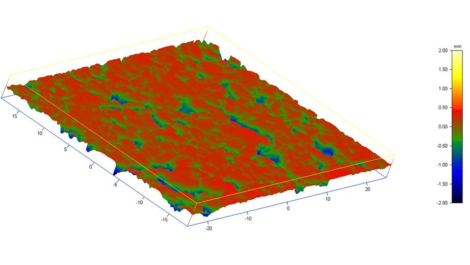 Goodyear shows tire wear with digital mapping - Official Site Of NASCAR