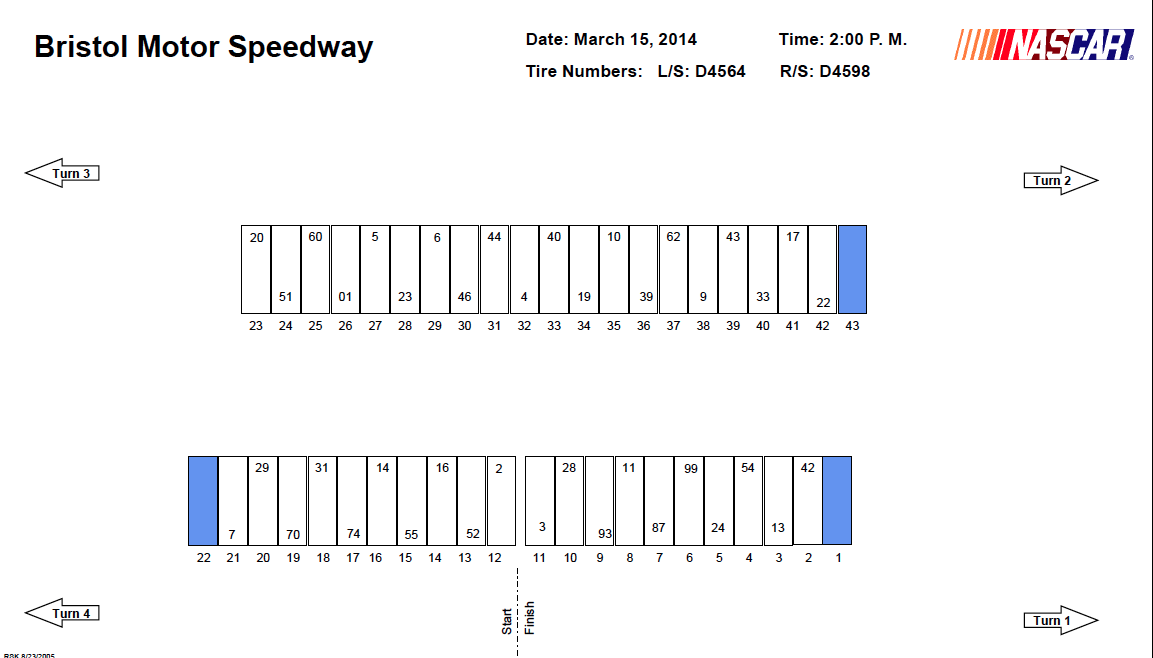 Pit stall assignments for Bristol Nationwide race - Official Site Of NASCAR