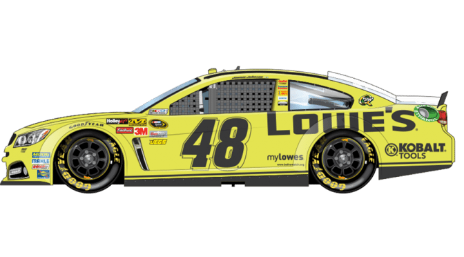 Spotter's guide: The Sprint Unlimited - Official Site Of NASCAR