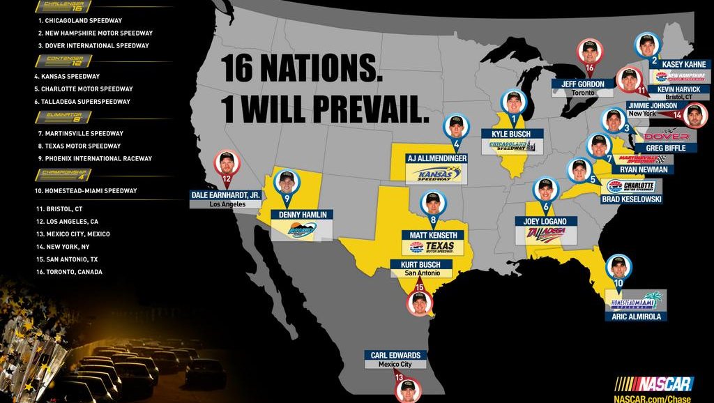 Chase Across North America Social Buzz - Official Site Of NASCAR
