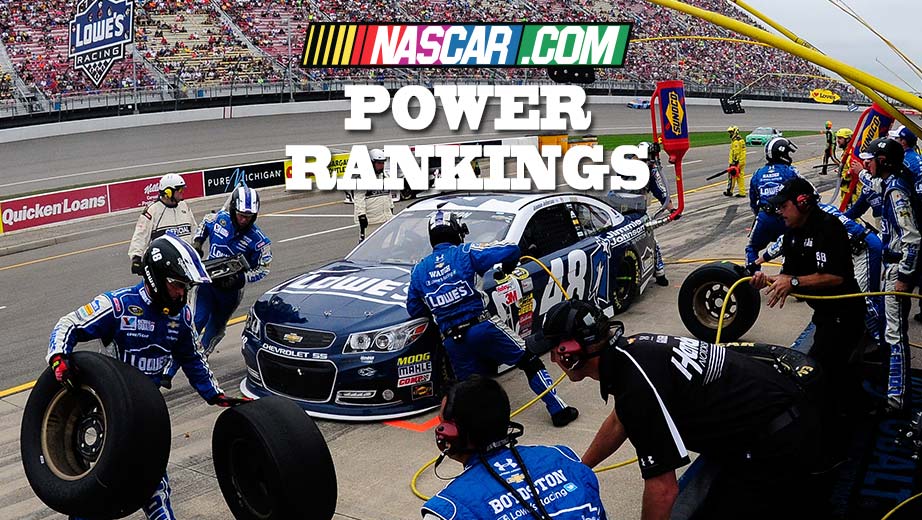 Power Rankings: Was Johnson's rebound enough? | Official Site Of NASCAR