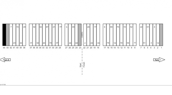 Chicagoland pit stall assignments - Official Site Of NASCAR