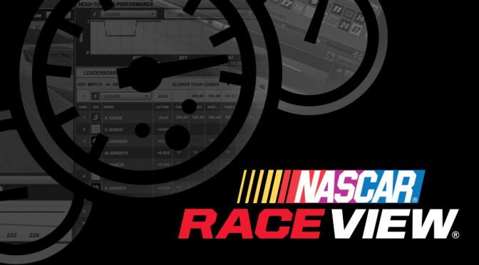 Get RaceView PC at reduced, half-season rate - Official Site Of NASCAR