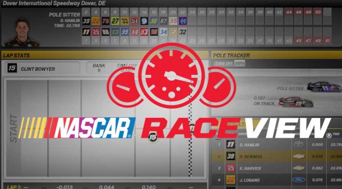 Follow qualifying live with free RaceView | Official Site Of NASCAR