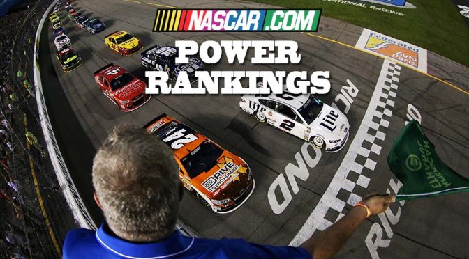 Power Rankings: Two-way tie at the top entering the Chase | Official ...