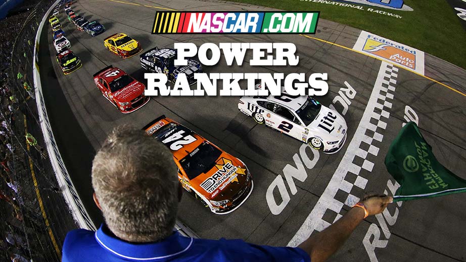 Power Rankings: Two-way tie at the top entering the Chase | Official ...