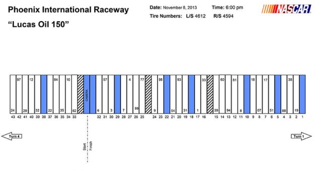 Truck Series pit stall assignments for Phoenix | Official Site Of NASCAR
