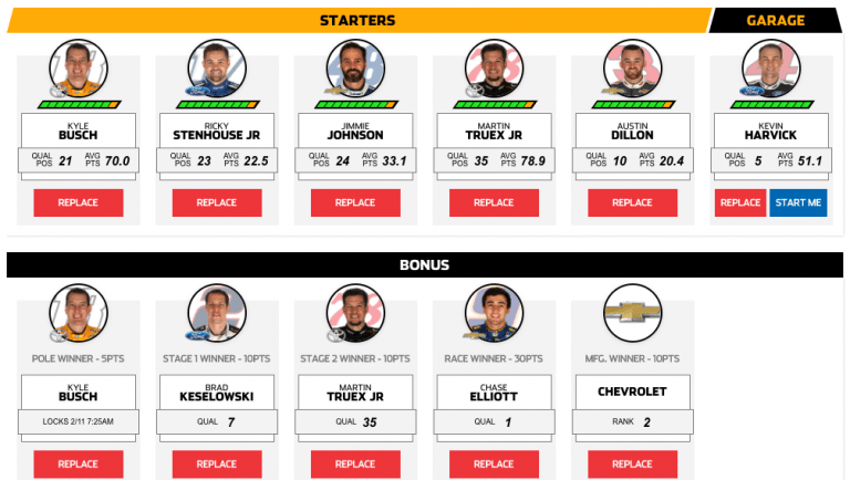How NASCAR Fantasy Live works, FAQs for 2018 game | NASCAR.com