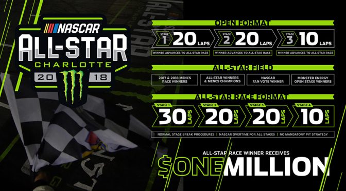 Monster Energy All-Star Race 101: What you need to know