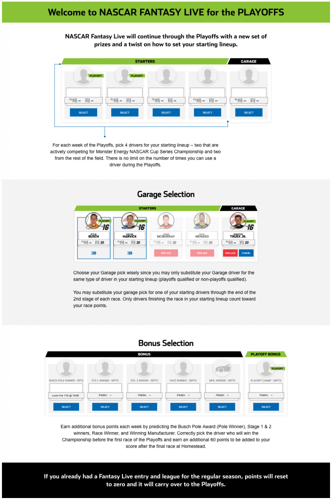 How Fantasy Live for the Playoffs works, FAQs for game | NASCAR.com
