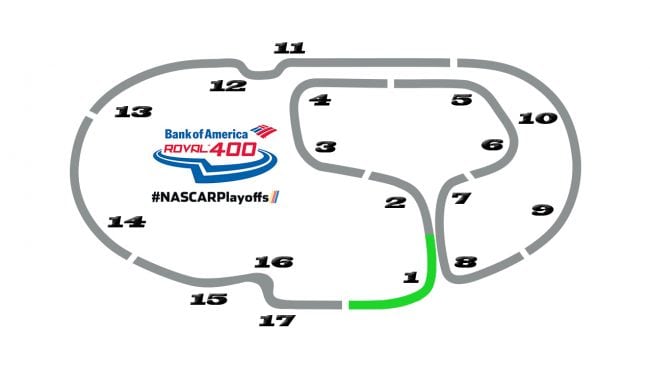 Charlotte road course 101: What you need to know | NASCAR.com