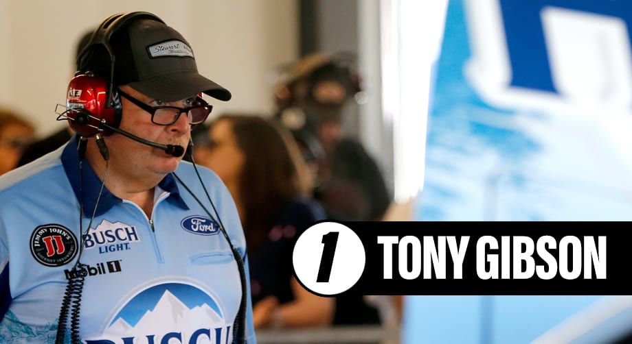 @nascarcasm Random Power Rankings: Crew chiefs | NASCAR.com