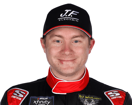 Matt Mills NASCAR Driver Page | Stats, Results, Bio | NASCAR.com