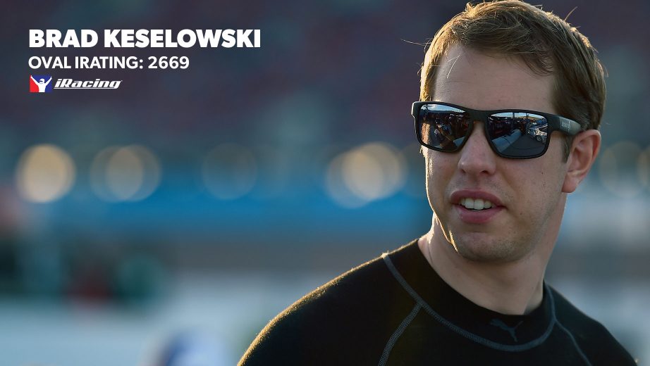 NASCAR drivers and their iRacing rankings | NASCAR.com