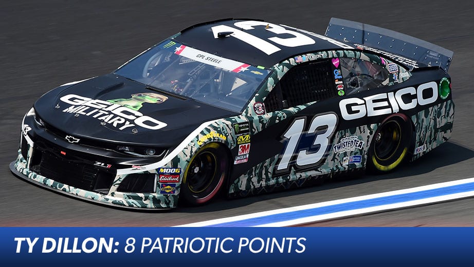 Ranking the most patriotic Coca-Cola 600 paint schemes | NASCAR.com
