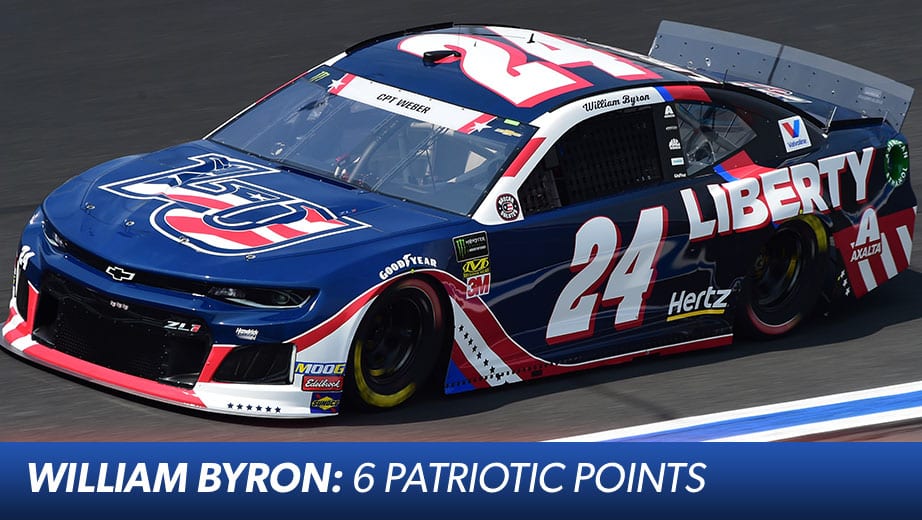 Ranking the most patriotic Coca-Cola 600 paint schemes | NASCAR.com