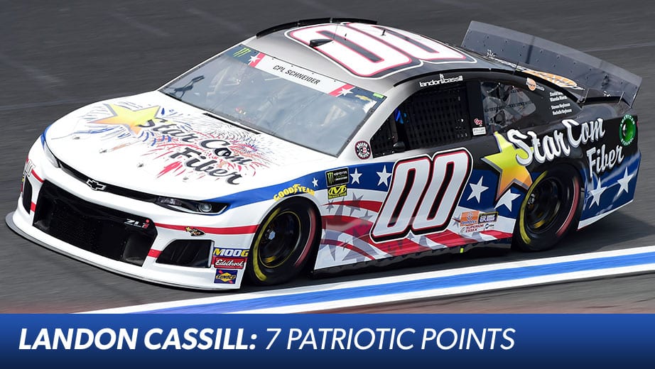 Ranking the most patriotic Coca-Cola 600 paint schemes | NASCAR.com