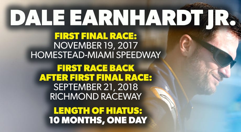 @nascarcasm: The NASCAR 'Retirement' Club | NASCAR.com