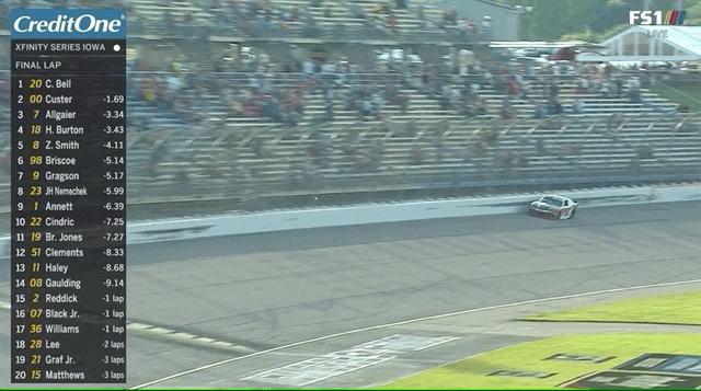 Xfinity Series at Iowa: A recap in GIFs | NASCAR.com