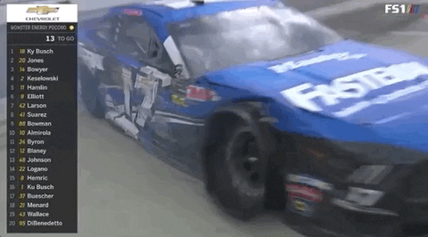 Pocono 400: A recap of Sunday's race entirely in GIFs | NASCAR.com