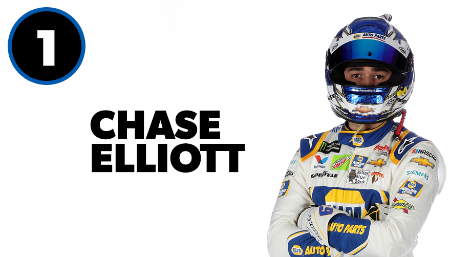 @nascarcasm's eye exam: Can you pass it? | NASCAR.com