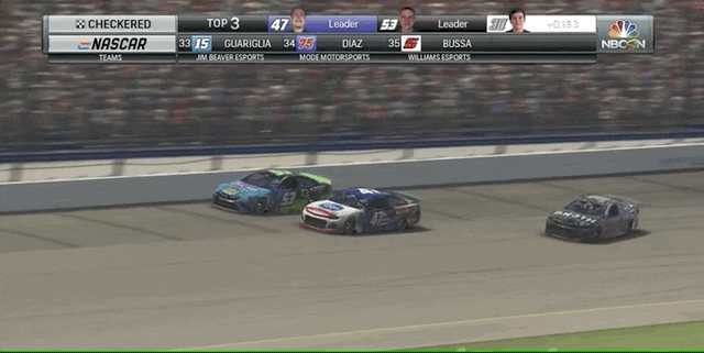 Top 10 GIFs: eNASCAR iRacing All-Star Race | NASCAR.com