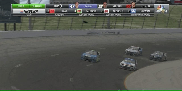 Top 10 GIFs: eNASCAR iRacing All-Star Race | NASCAR.com