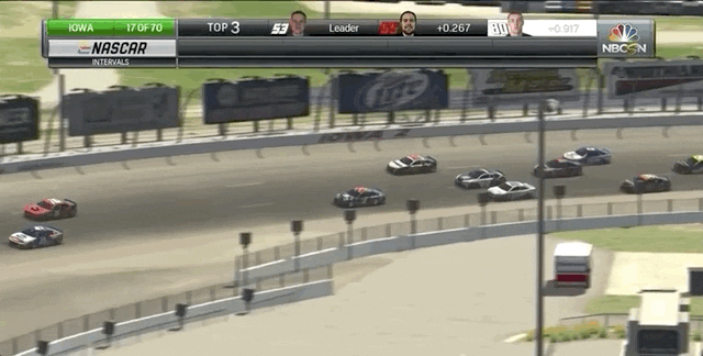Top 10 GIFs: eNASCAR iRacing All-Star Race | NASCAR.com