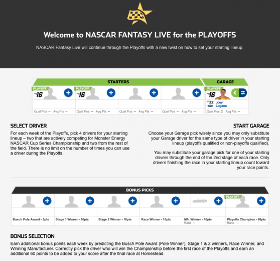 How Fantasy Live works for 2019 NASCAR Playoffs | NASCAR.com