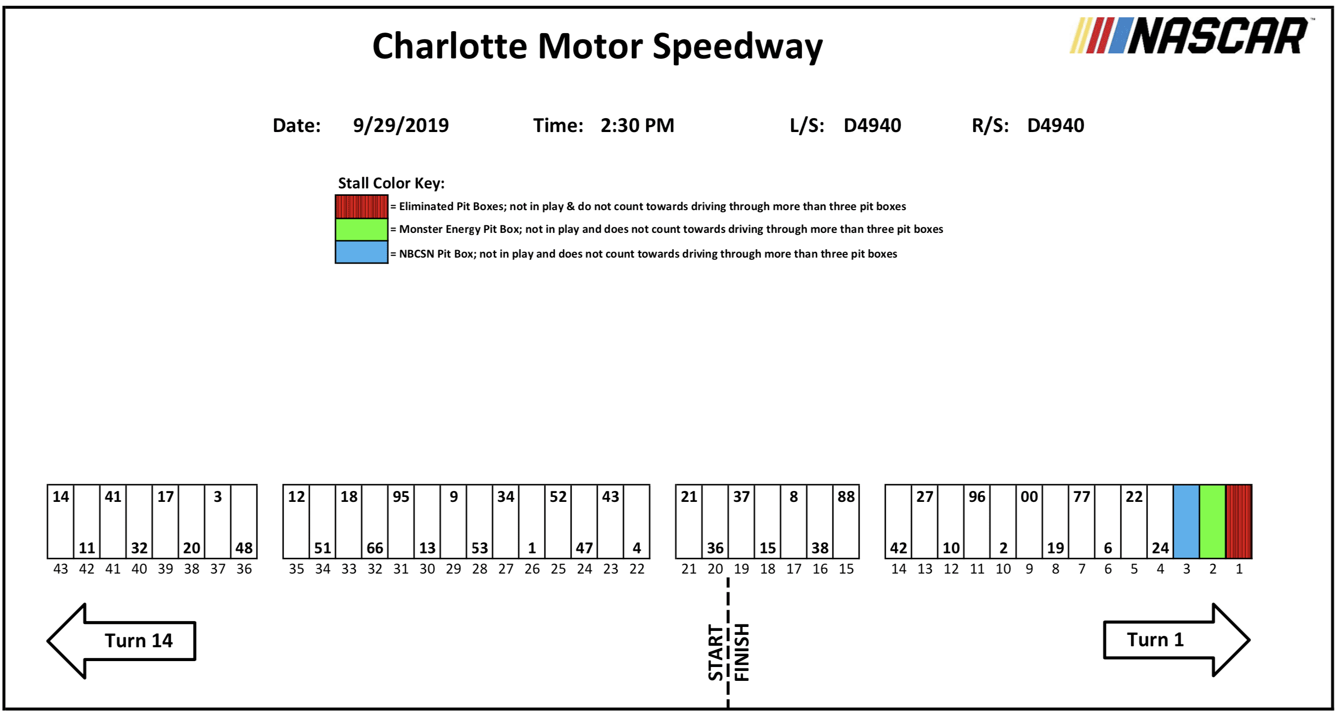 Charlotte Roval pit stall assignments | NASCAR.com