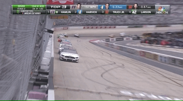 Top 10 GIFs: NASCAR Dover playoff race | NASCAR.com