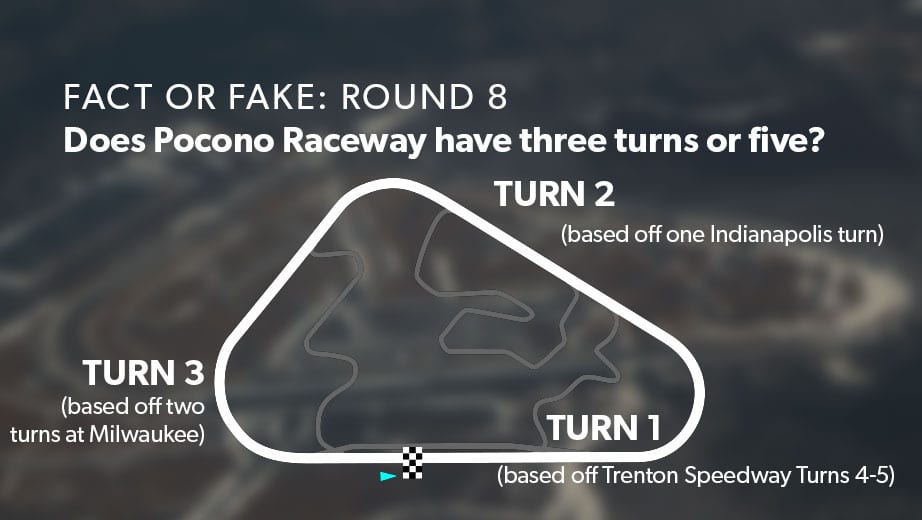 Fact or fake: NASCAR Cup Series track trivia | NASCAR.com