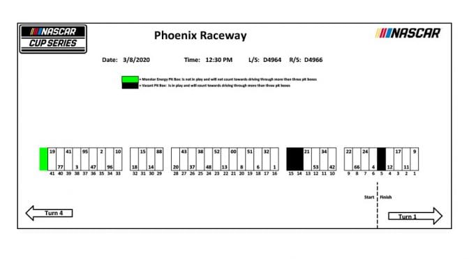 Phoenix NASCAR Cup Series pit stall assignments | NASCAR