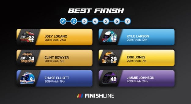 NASCAR Finish Line: Is Chase Elliott the best in Group 2? | NASCAR