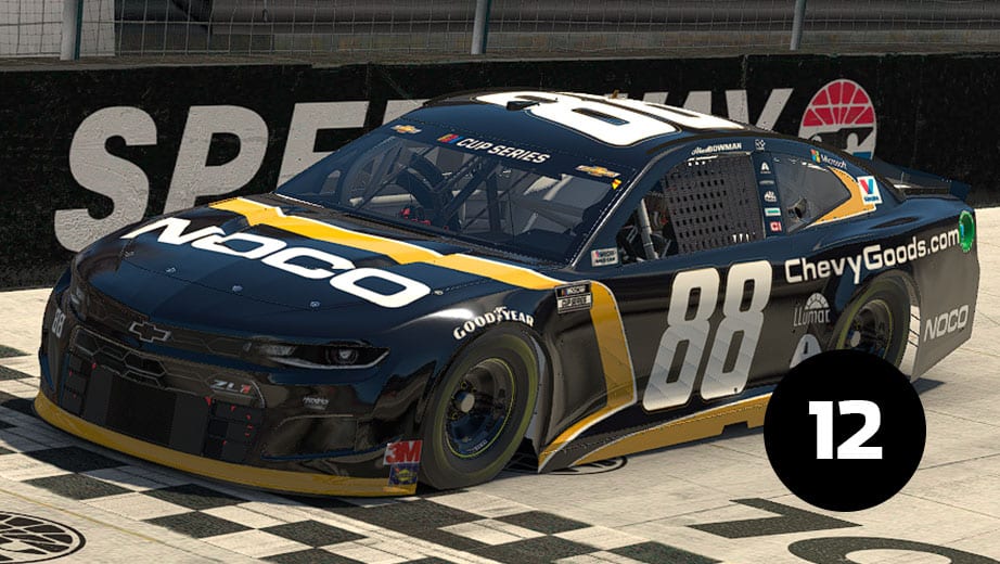 eNASCAR iRacing Pro Invitational Power Rankings: Richmond | NASCAR