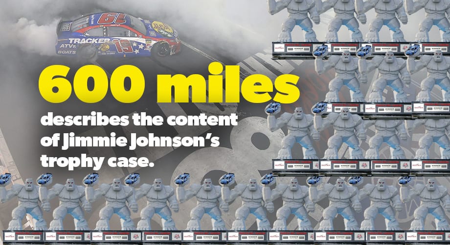 @nascarcasm: How far is 600 miles? Some perspective | NASCAR